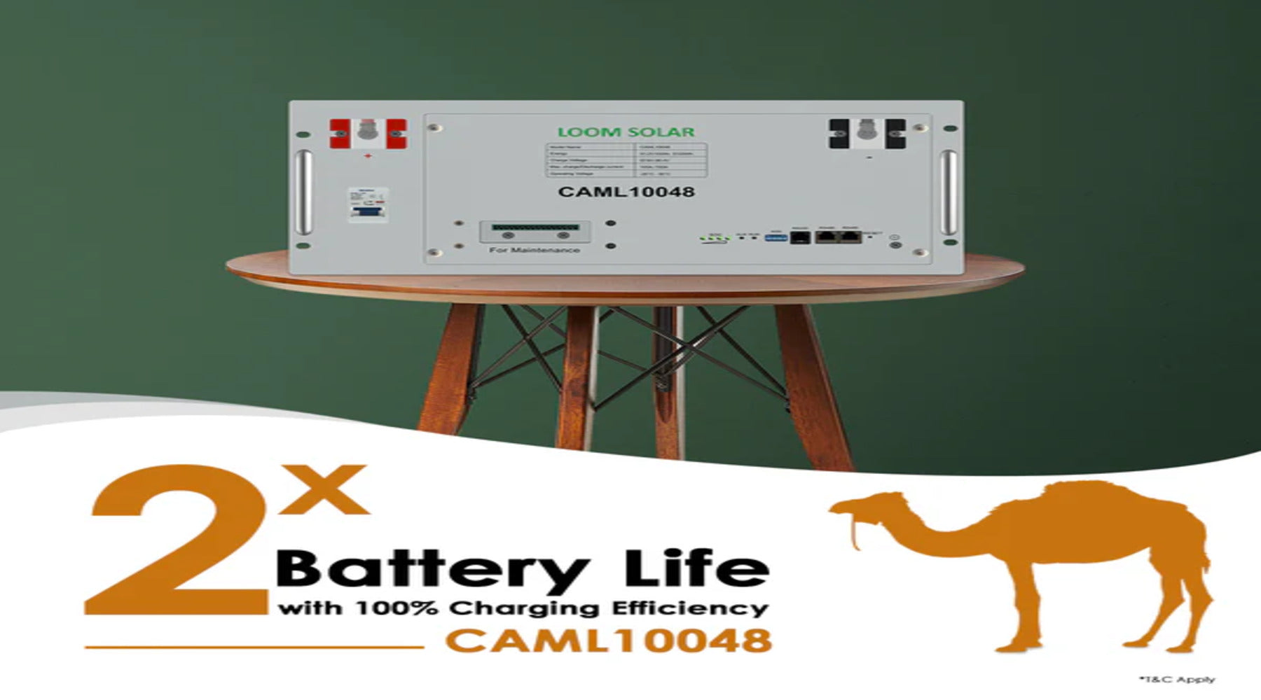 How much 48v Inverter Battery is needed? [ 48V इन्वर्टर बैटरी कितनी है