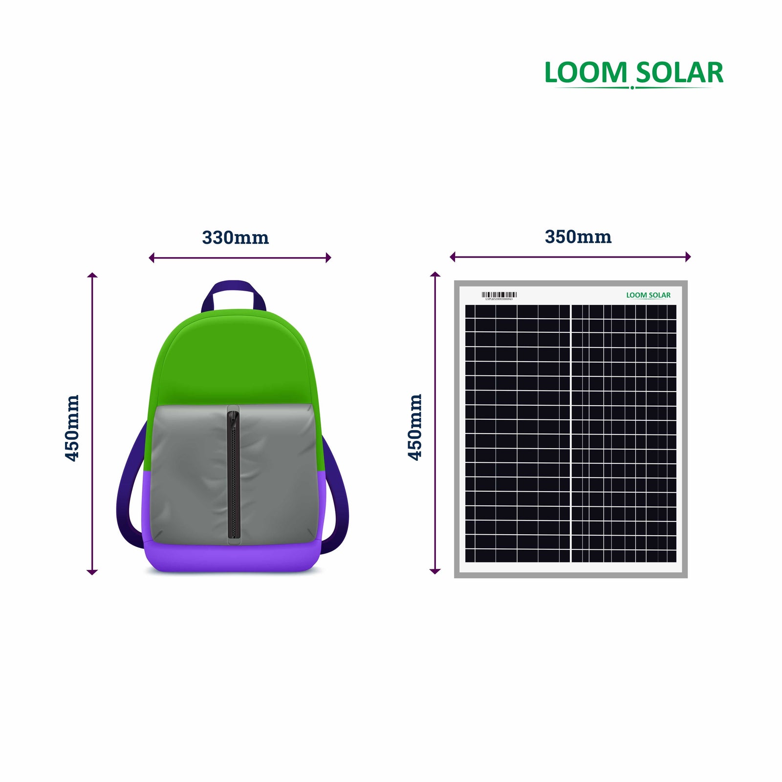 Loom 20 Watt Solar Panel - Mini Solar Panel for Battery Charging & DIY ...